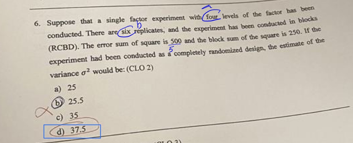 Solved 6 Suppose That A Single Factor Experiment With Four Chegg