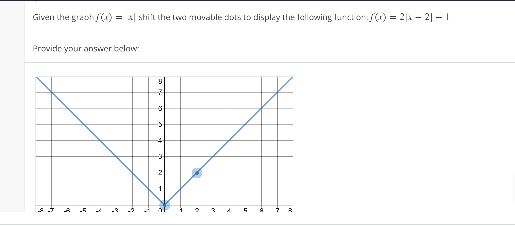 Solved Given the graph f(x) = |x| shift the two movable dots | Chegg.com