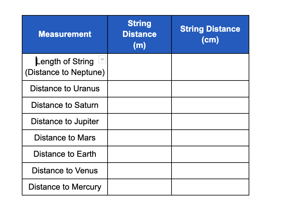 Measurement String Distance (m) String Distance (cm) | Chegg.com