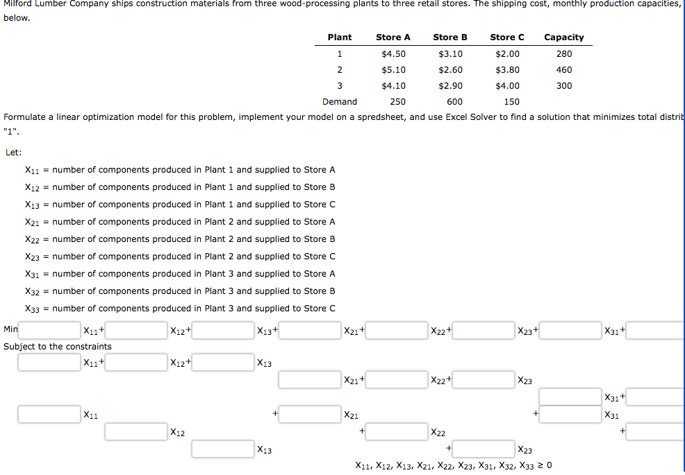 Solved Milford Lumber Company ships construction materials | Chegg.com