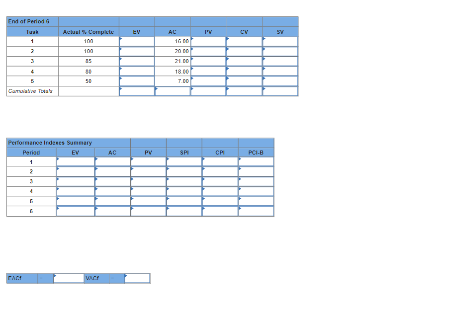 Solved EX13-6 (Algo) The following labor hours data have... | Chegg.com