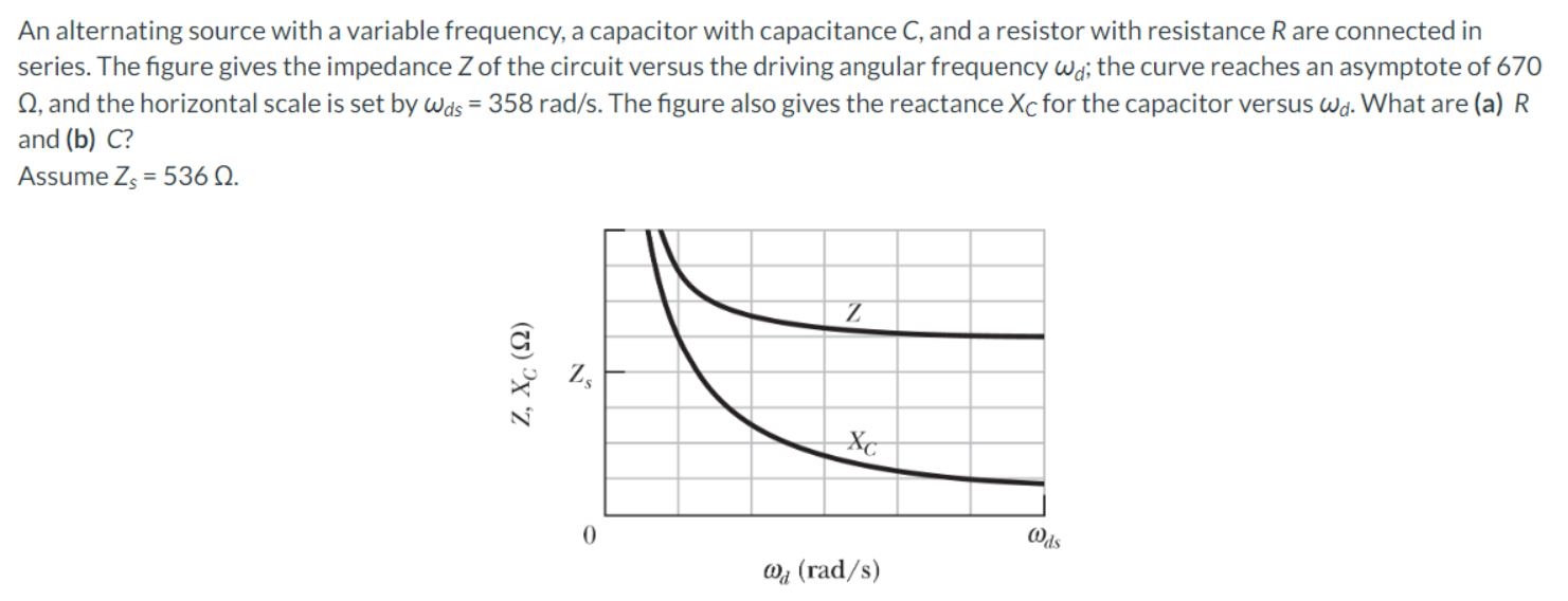 Solved An alternating source with a variable frequency, a | Chegg.com