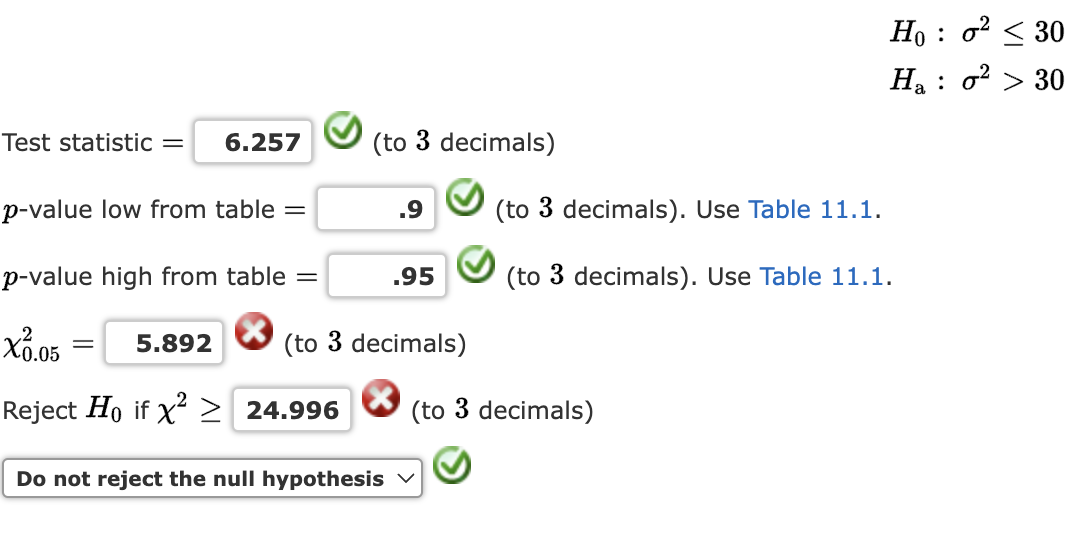 Solved A sample of 14 items provides a sample standard | Chegg.com