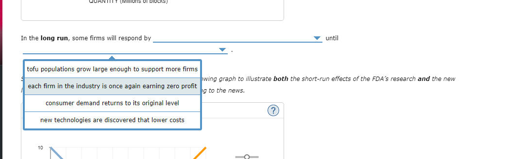 Solved wing graph to illustrate both the short-run effects | Chegg.com