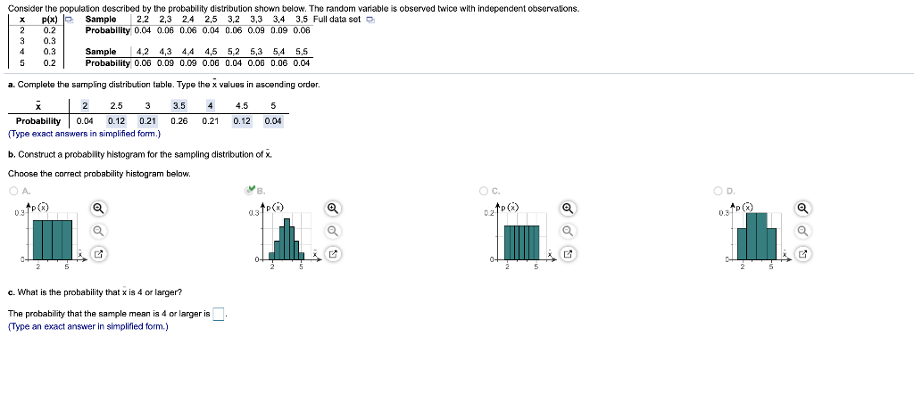 Solved Consider the population described by the probability | Chegg.com