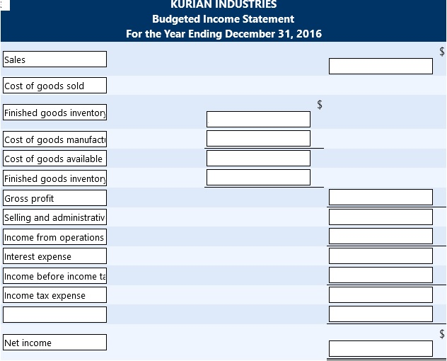 Solved *Problem 10-42A (Part Level Submission) Kurian | Chegg.com