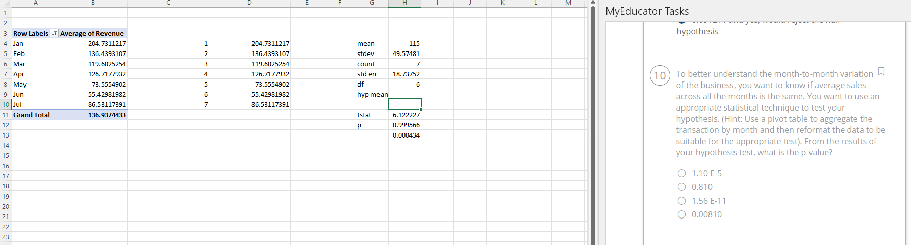 MyEducator TaskshypothesisTo better understand the | Chegg.com