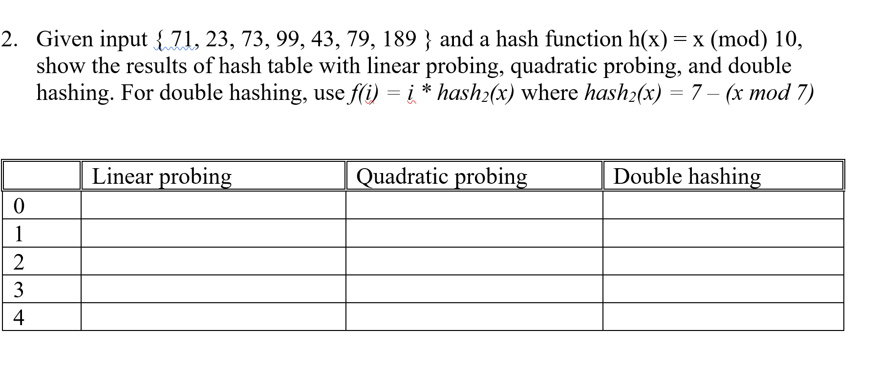 Solved 2. Given input {71, 23, 73, 99, 43, 79, 189 } and a | Chegg.com