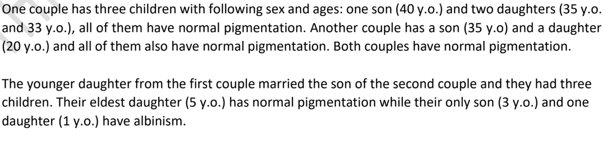 Solved a. Draw the pedigree of this family. Follow protocols | Chegg.com