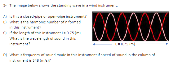 Solved 3. The image below shows the standing wave in a wind | Chegg.com