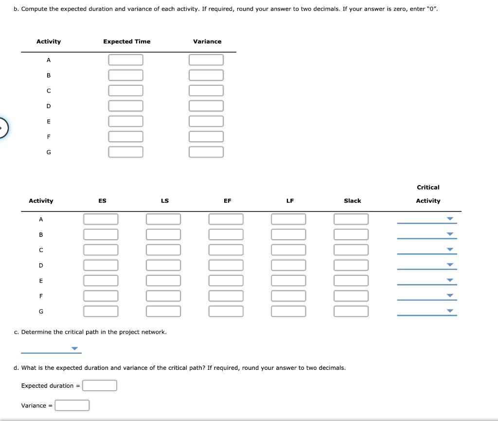 Solved Problem 9-09 (Algorithmic) At a local university, the | Chegg.com