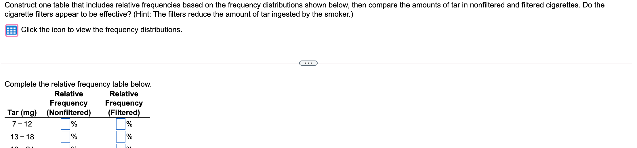 Solved Construct one table that includes relative | Chegg.com