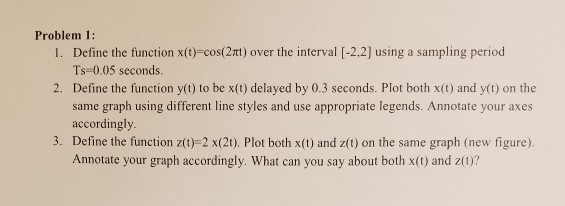 Solved Problem 1: 1. Define the function x(t)=cos(2 t) over | Chegg.com