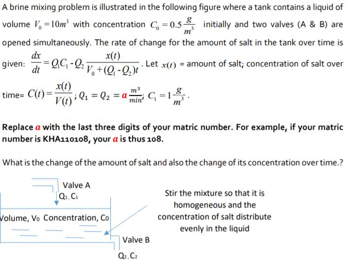 Solved A brine mixing problem is illustrated in the | Chegg.com