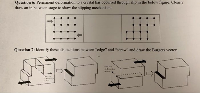 Solved Question 5: The Burgers vector b indicates the | Chegg.com