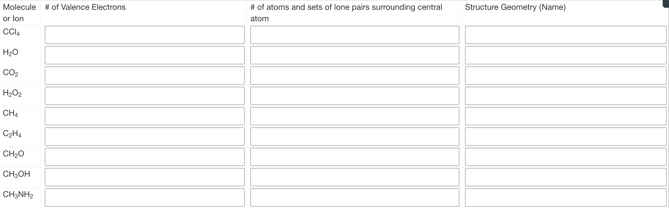 Solved Data Table 2: VSEPR Names and Atomswhat are the # of | Chegg.com