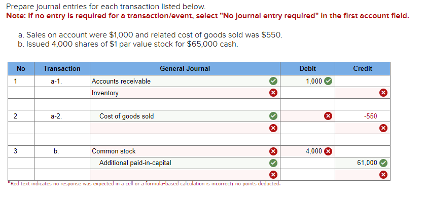 Solved Prepare journal entries for each transaction listed | Chegg.com