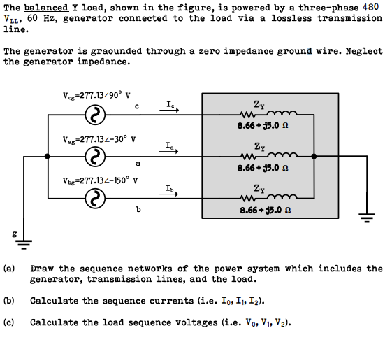 Solved The balanced Y load, shown in the figure, is powered | Chegg.com