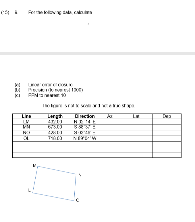 Solved (15) 9. For the following data, calculate (a) (b) (c) | Chegg.com