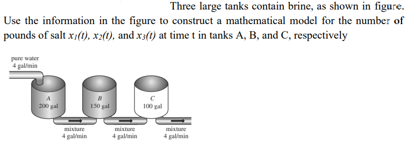 Solved Three large tanks contain brine, as shown in figure. | Chegg.com