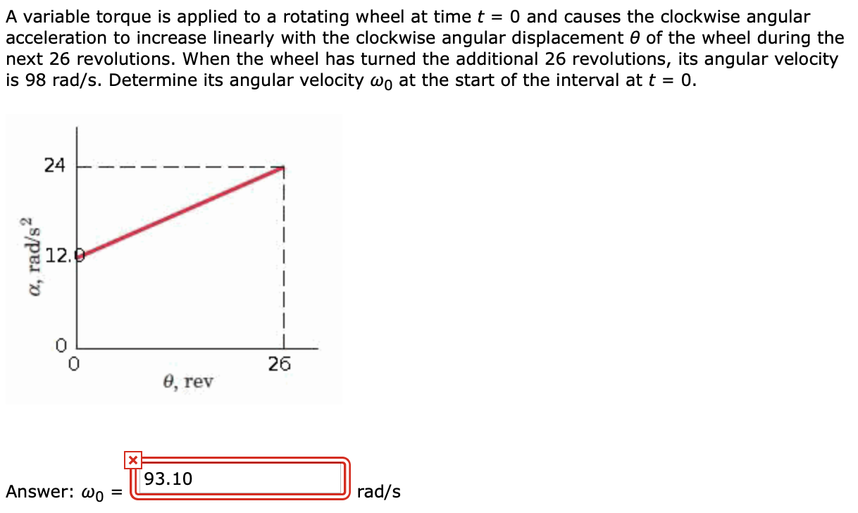 Solved A variable torque is applied to a rotating wheel at | Chegg.com