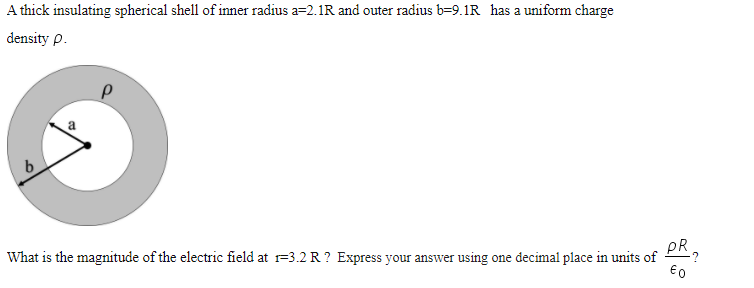 Solved A thick insulating spherical shell of inner radius | Chegg.com