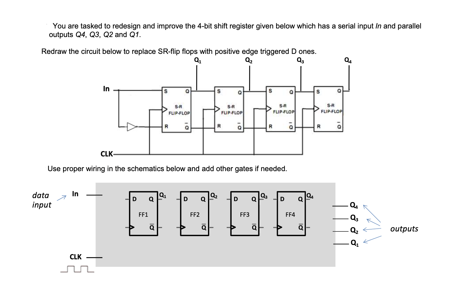 Solved You are tasked to redesign and improve the 4-bit | Chegg.com