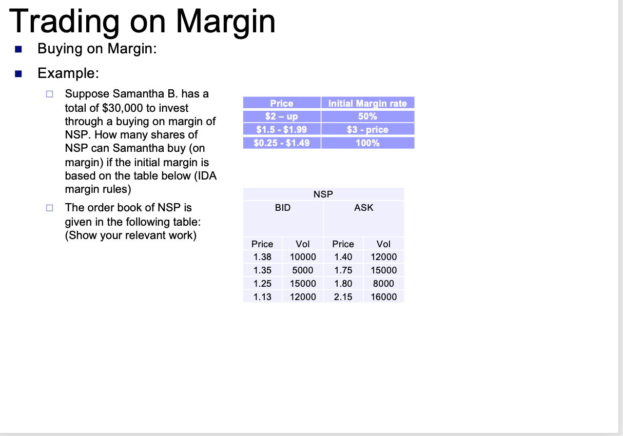 Solved Trading on Margin Buying on Margin: Example: Suppose | Chegg.com