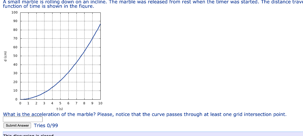 Solved A small marble is rolling down on an incline. The | Chegg.com
