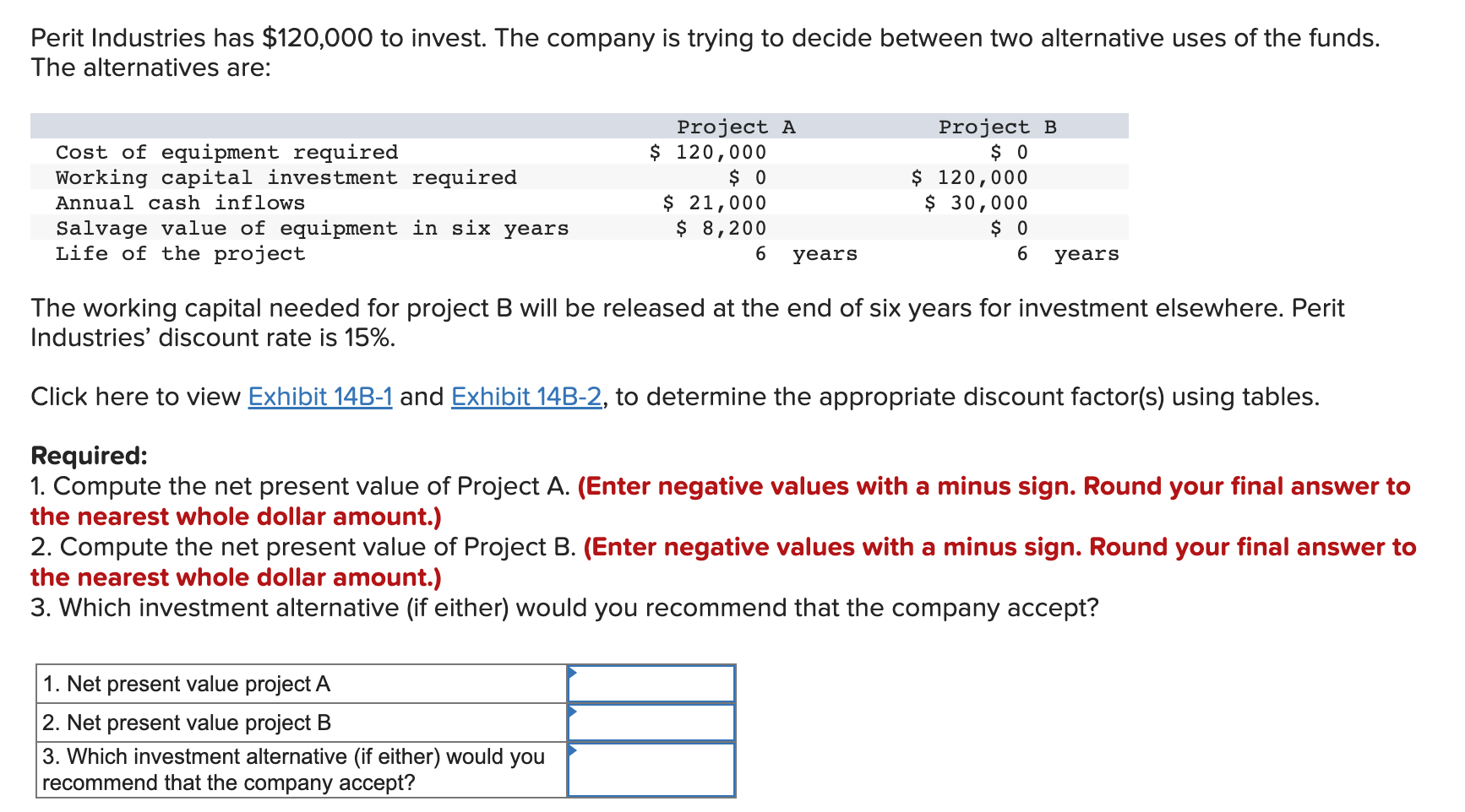 Solved Perit Industries has $120,000 to invest. The company | Chegg.com