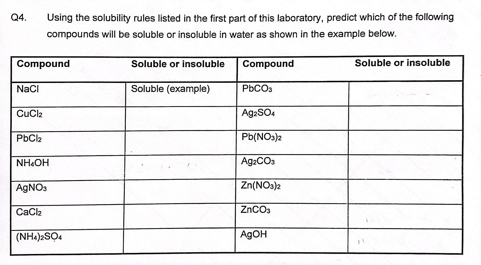 Solved Q4. Using the solubility rules listed in the first | Chegg.com