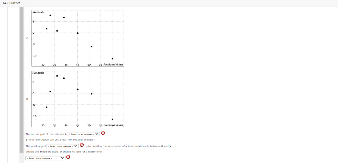 Exercise 14.47 Algo (Residual Analysis: Validating | Chegg.com