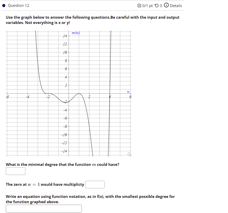 Solved Question 12 0/1 pt 3 Details Use the graph below to | Chegg.com