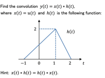 Solved Find the convolution y(t)=x(t)∗h(t), where x(t)=u(t) | Chegg.com