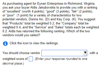Solved Table 1: Company As purchasing agent for Eynan | Chegg.com