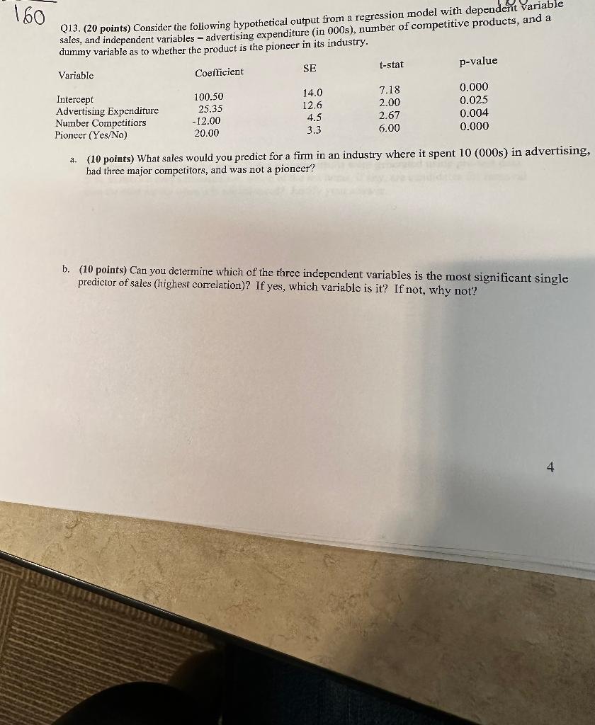 Solved Q13. (20 points) Consider the following hypothetical | Chegg.com Solved Q13. (20 points) Consider the following hypothetical | Chegg.com