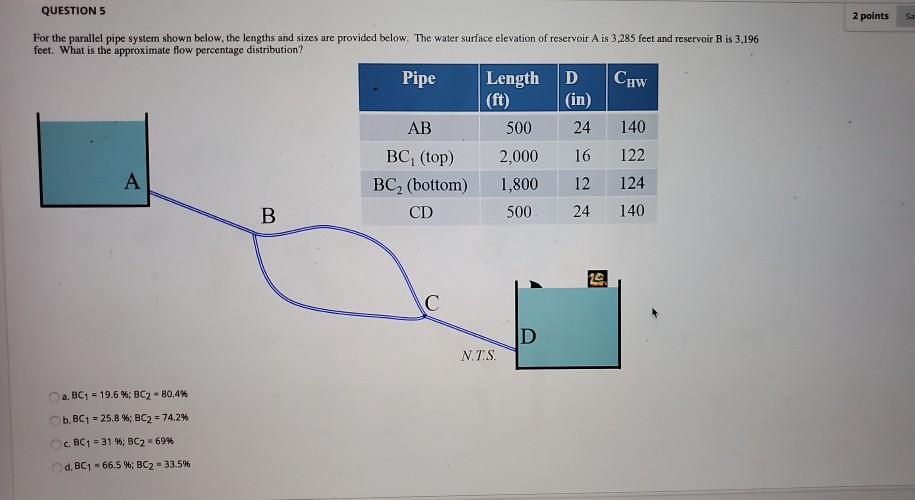 Solved For the parallel pipe system shown below, the lengths | Chegg.com