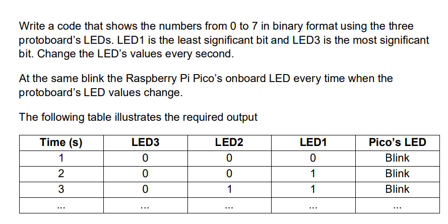 Solved Write a code that shows the numbers from 0 to 7 in | Chegg.com