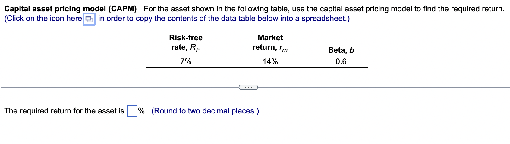 Solved Capital asset pricing model (CAPM) For the asset | Chegg.com