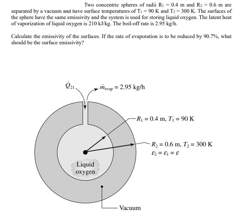 Solved Two concentric spheres of radii R1=0.4 m and R2=0.6 m | Chegg.com