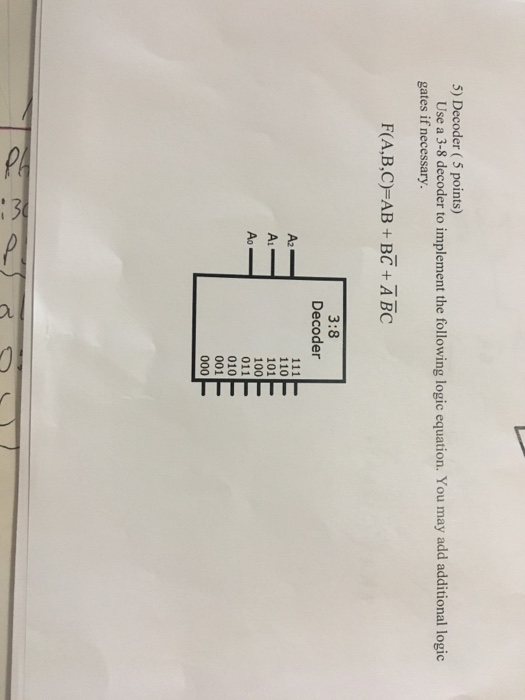 Solved 5) Decoder (5 points) Use a 3-8 decoder to implement | Chegg.com