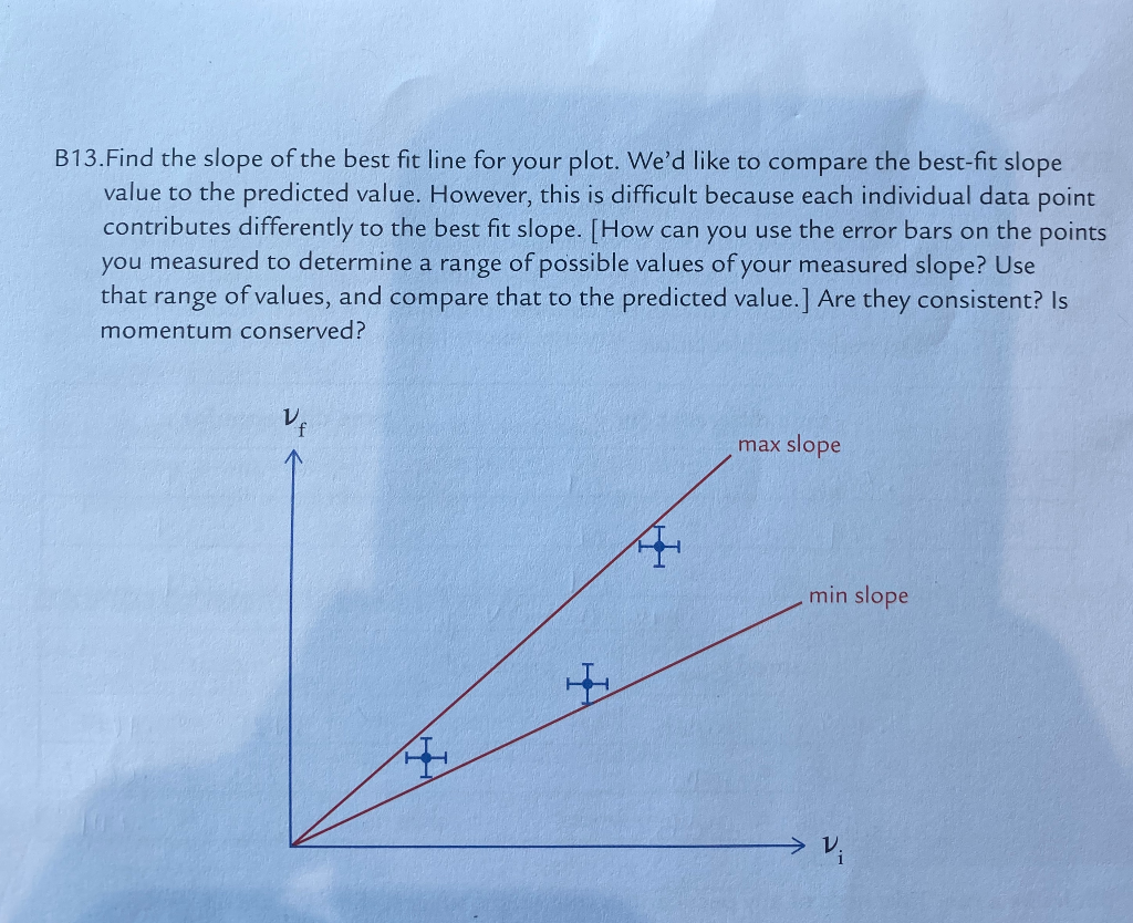 Uncertainty (3): Q5. Using your data, draw the plot | Chegg.com