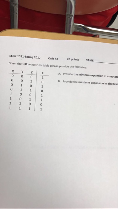 Solved Given the following truth table please provide the | Chegg.com