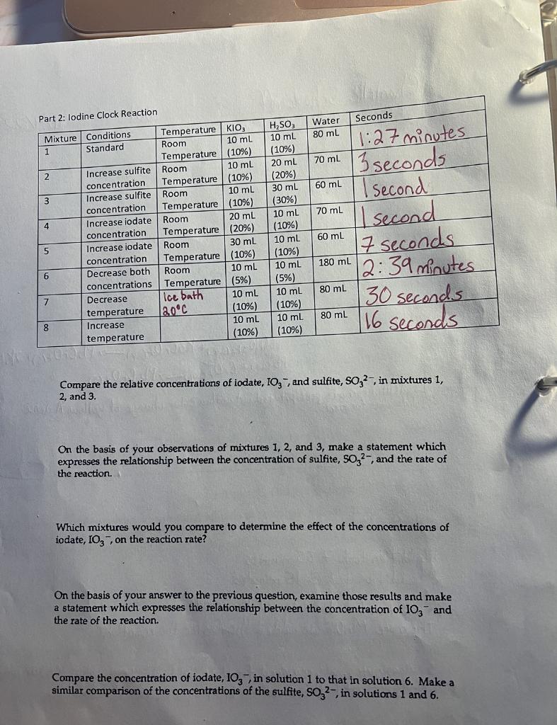 Solved Compare the relative concentrations of iodate, IO3−, | Chegg.com