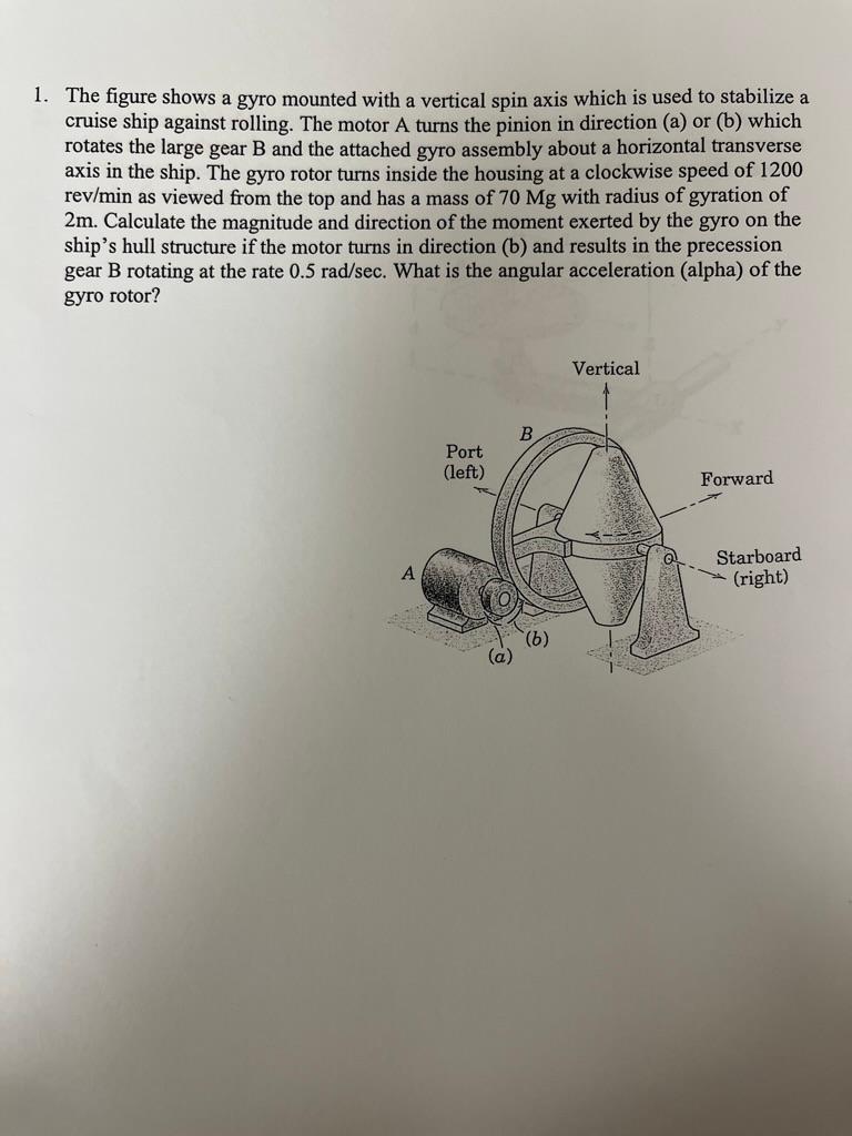 1. The figure shows a gyro mounted with a vertical | Chegg.com