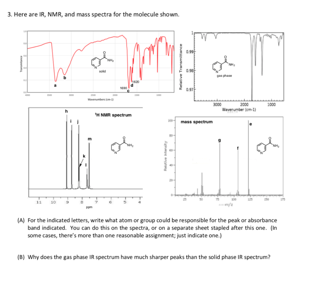 Solved 3. Here are IR, NMR, and mass spectra for the | Chegg.com