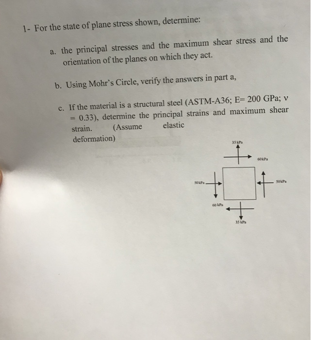 Solved 1- For the state of plane stress shown, determine: a. | Chegg.com