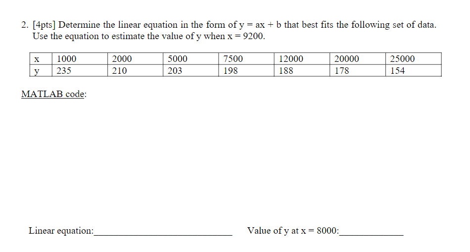 Solved 2. [4pts] Determine the linear equation in the form | Chegg.com