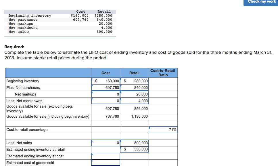 Solved Exercise 9-15 Retail inventory method; LIFO [LO9-3] | Chegg.com