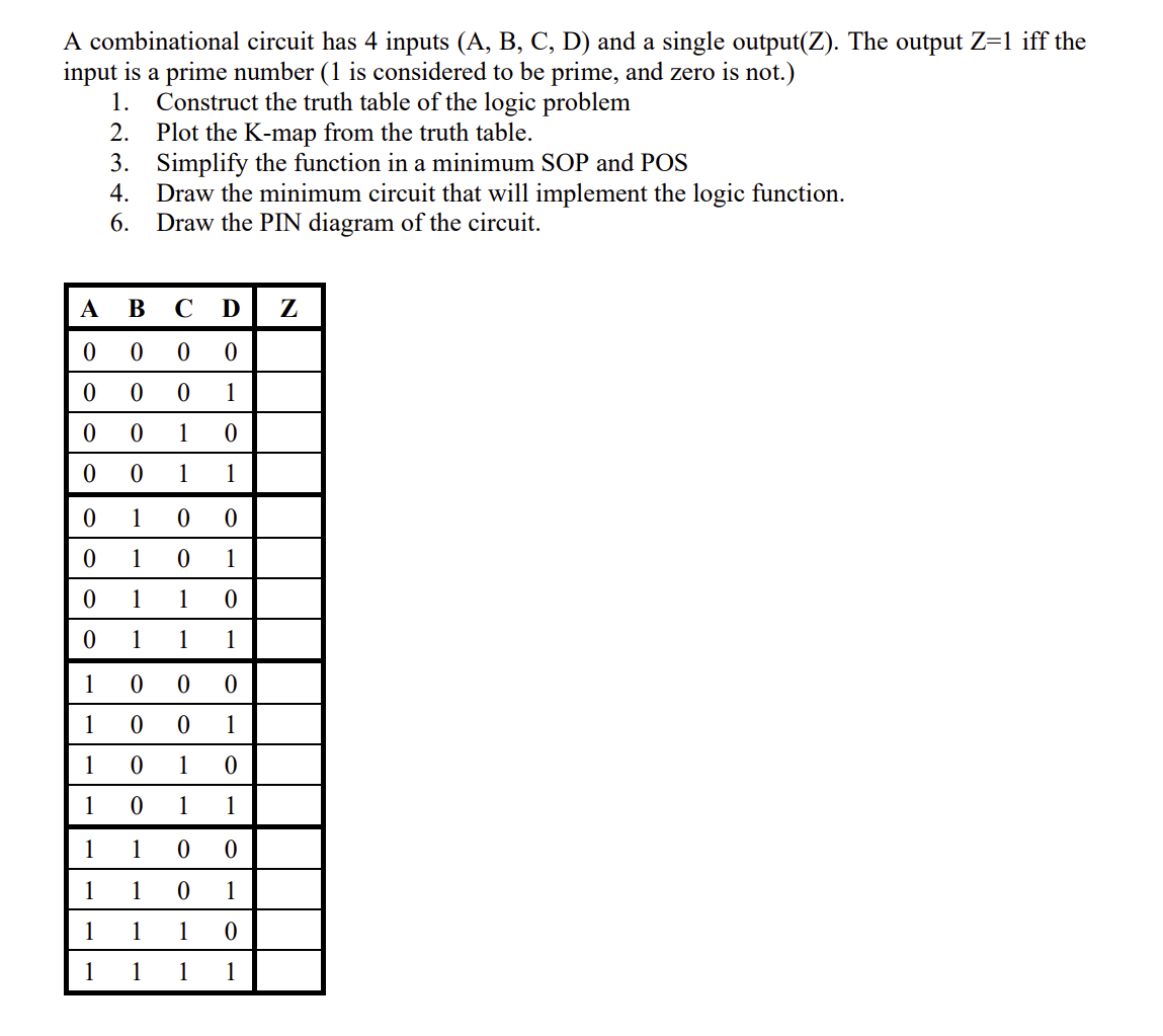 A combinational circuit has 4 inputs (A, B, C, D) and | Chegg.com